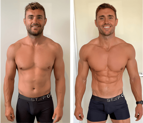 Upgrade your body in 8 weeks: The Transformation Challenge